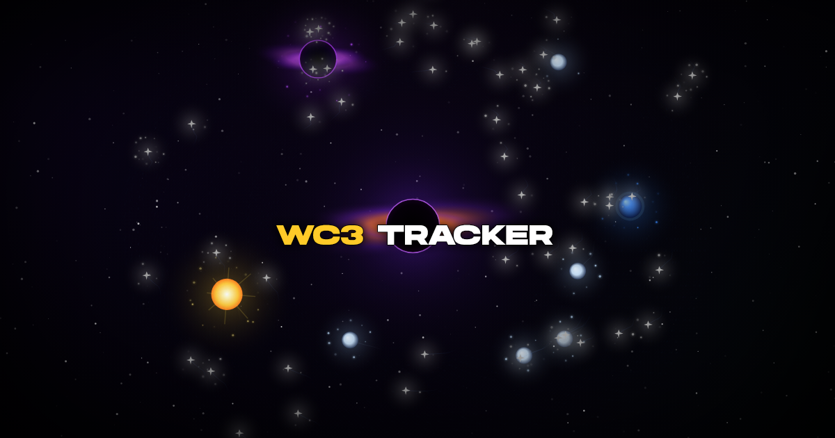Most Played Warcraft 3 Custom Maps — All-Time Rankings | WC3 Tracker